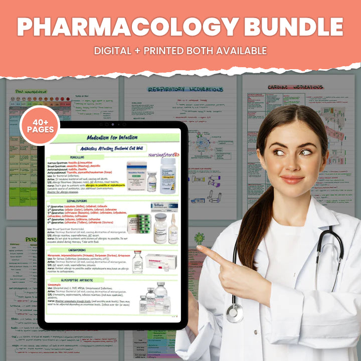 Nursing Pharmacology Bundle - NCLEX Pharmacology | 40 pages | PDF ...